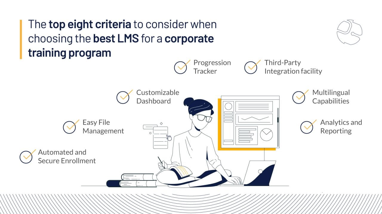 3 Ways to Empower Corporate Learners in Uncertain Times by Using LMS ...