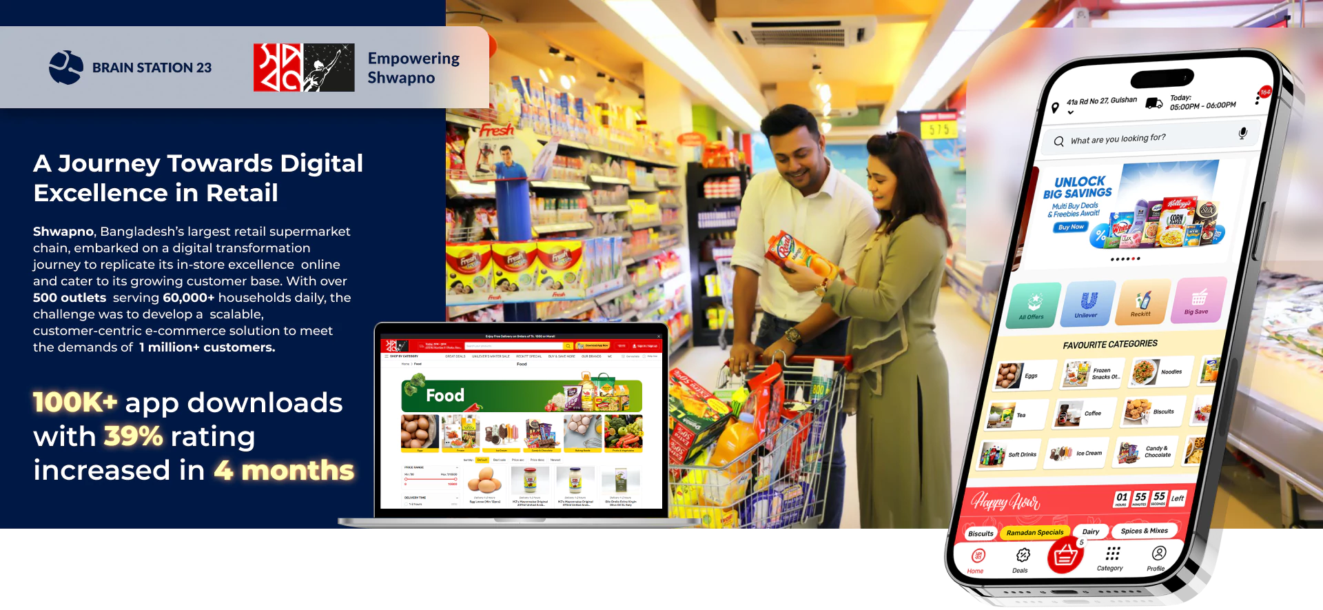 Achieving Digital Excellence in Retail: Shwapno’s Scalable, Customer-Centric E-Commerce ...