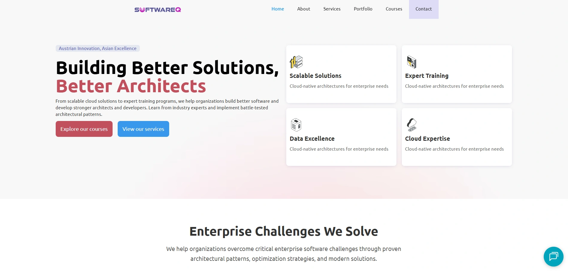 Top 20 Software Development Companies in Malaysia 2026